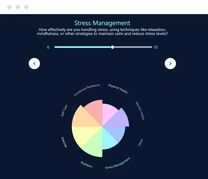 Wheel Of Life Widget